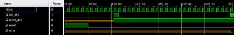 An Introduction To Vhdl Data Types Fpga Tutorial 8445